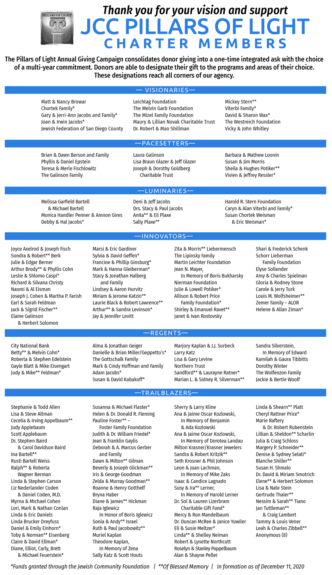 /underwriters.aspx